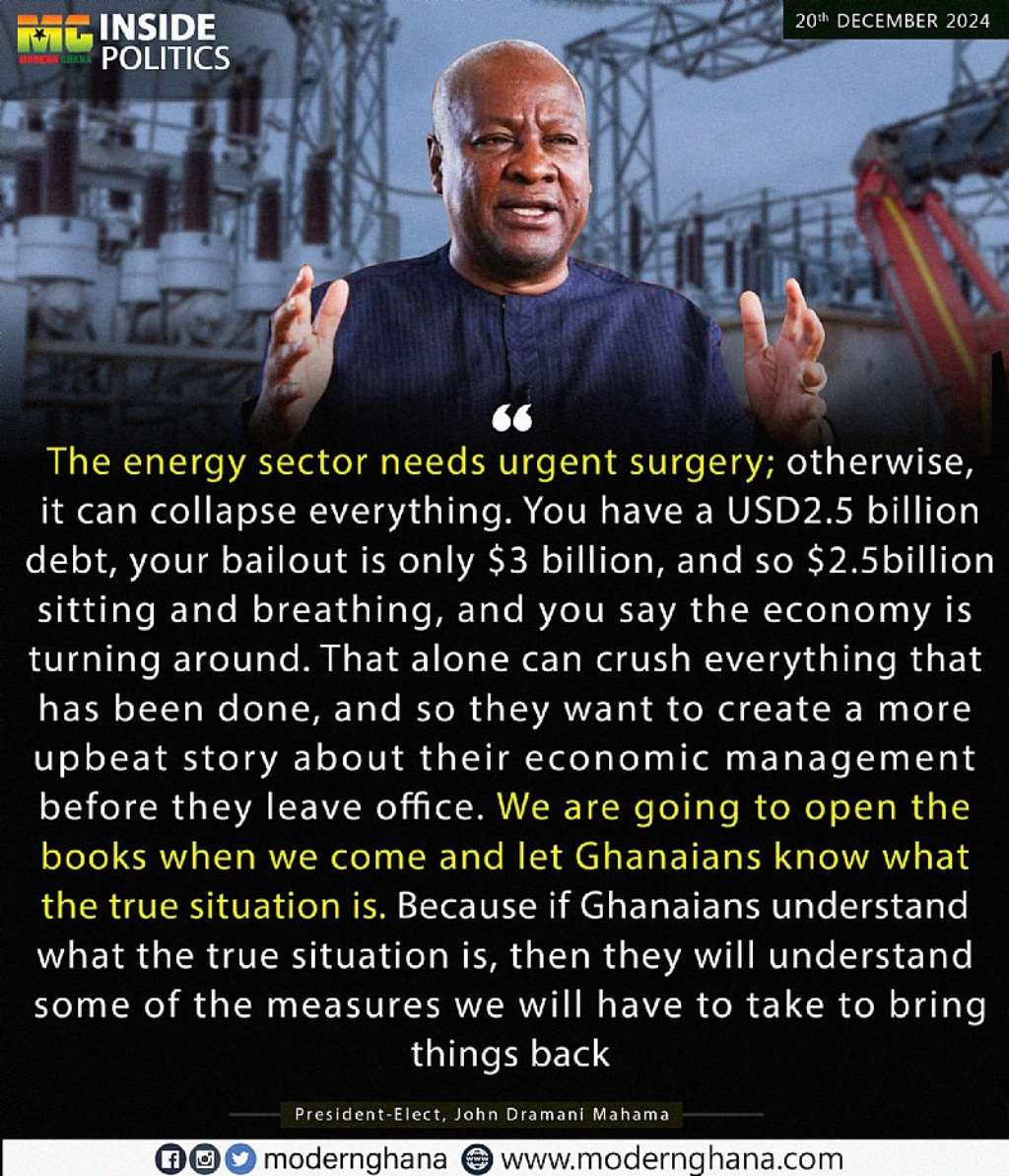 Modern Ghana Photo Reports