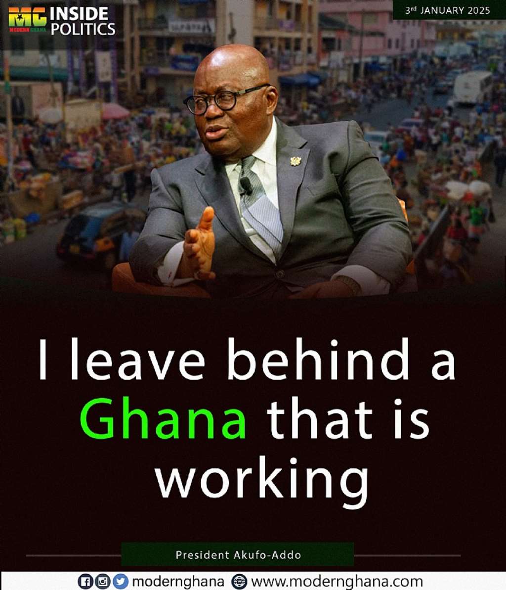 Modern Ghana Photo Reports