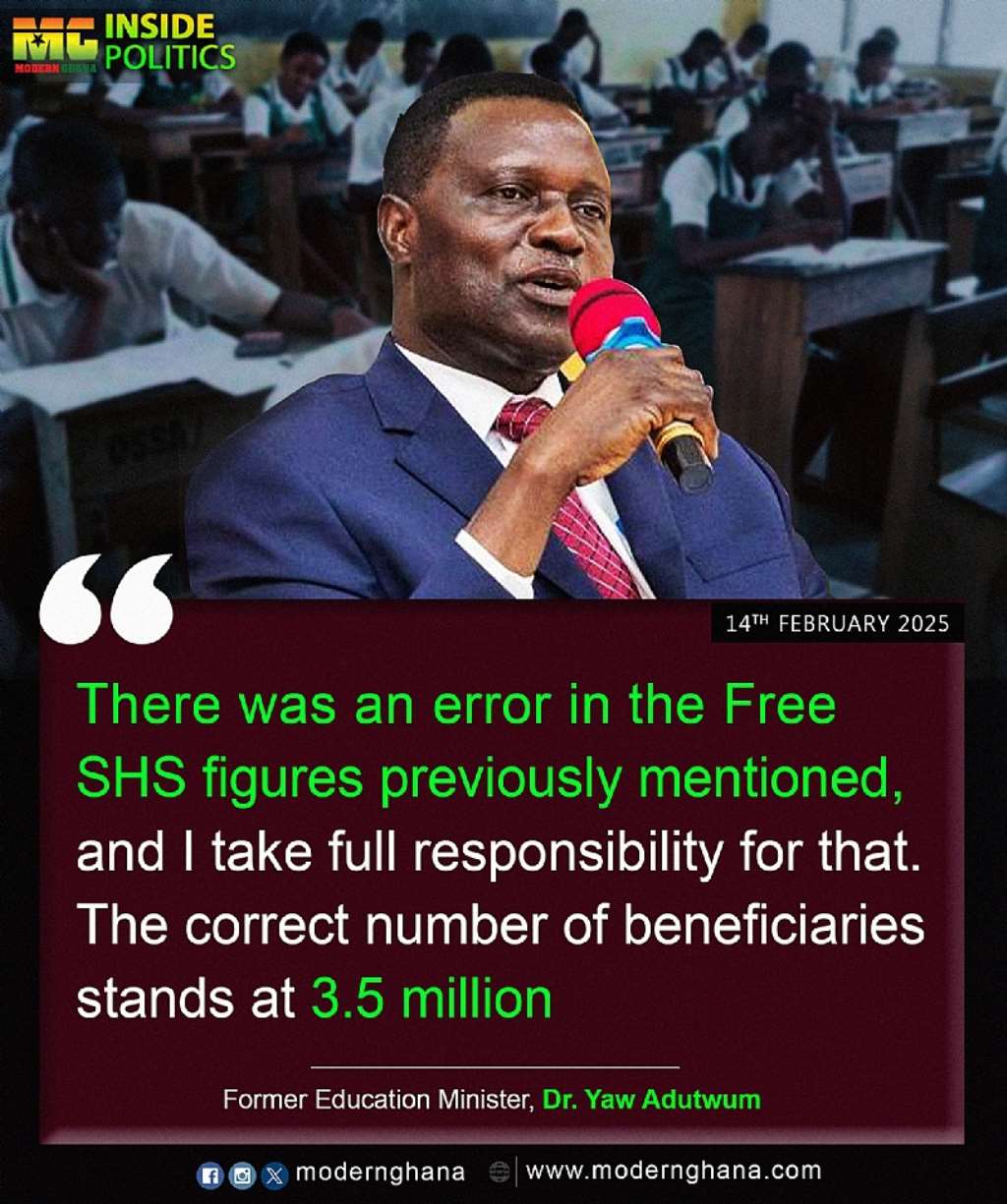 Modern Ghana Photo Reports