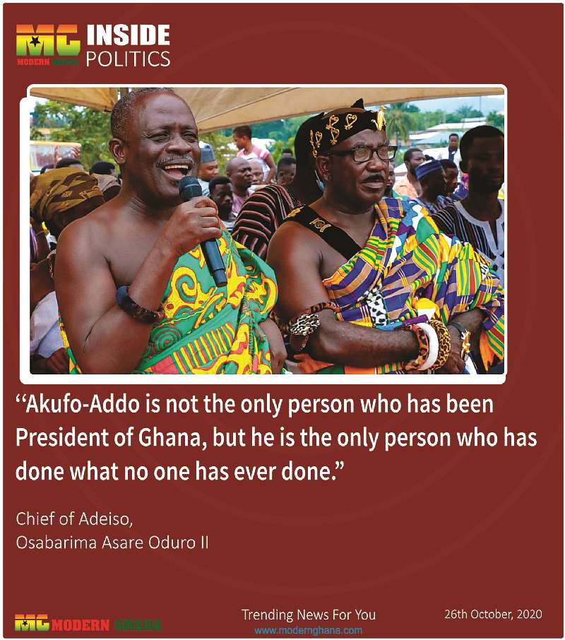 Modern Ghana Photo Reports