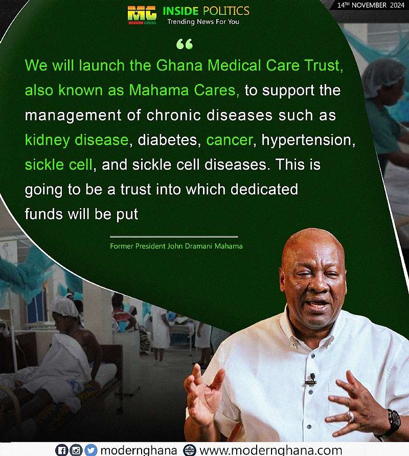 Modern Ghana Photo Reports