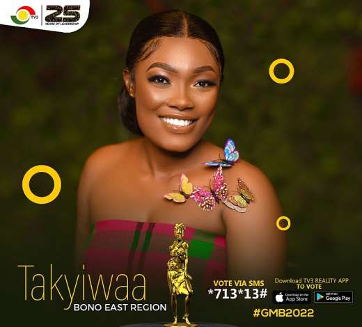Ghanas Most Beautiful” 2022 Contestants