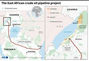 Paris protest against TotalEnergies East Africa oil pipeline