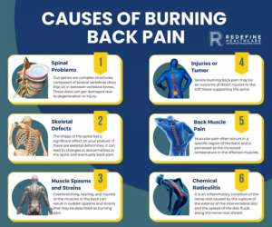Understanding and Managing Burning Sensations in the Body for Seniors