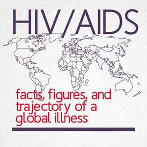 AIDS TODAY: THE FACTS, FIGURES, AND TRAJECTORY OF A GLOBAL ILLNESS