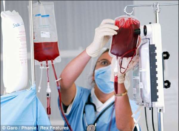 Safe Blood Transfusion: A Key Element To Achieving Millennium ...