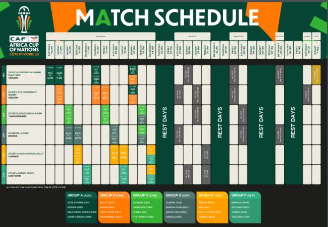 2023 AFCON: CAF releases match schedule for tournament in Ivory Coast