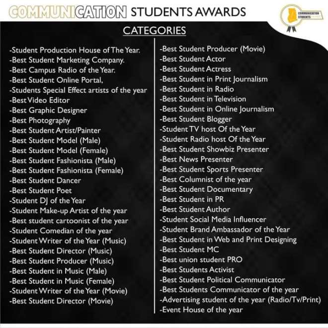 Communication Students’ Awards 2021 opens nominations