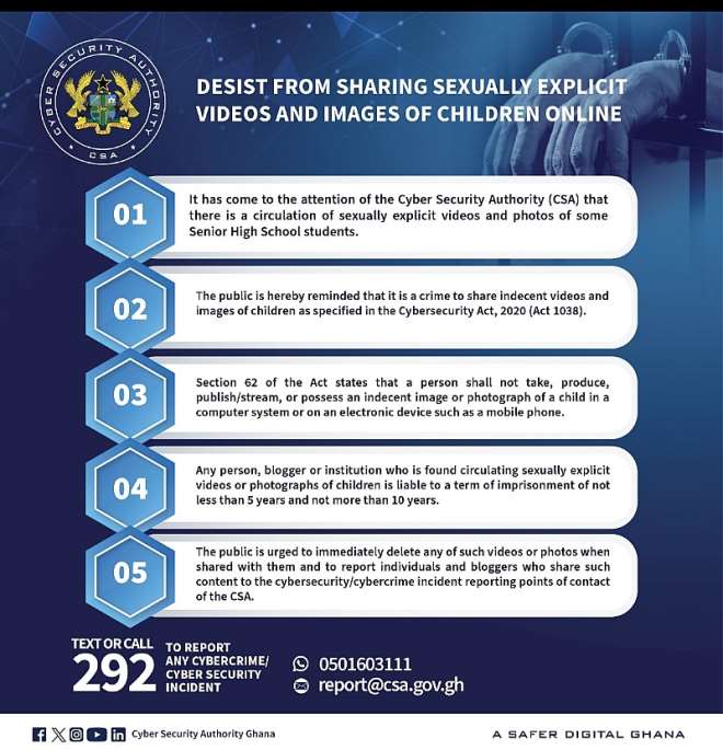 Sharing sexually explicit videos, images of children punishable by 5 to ...