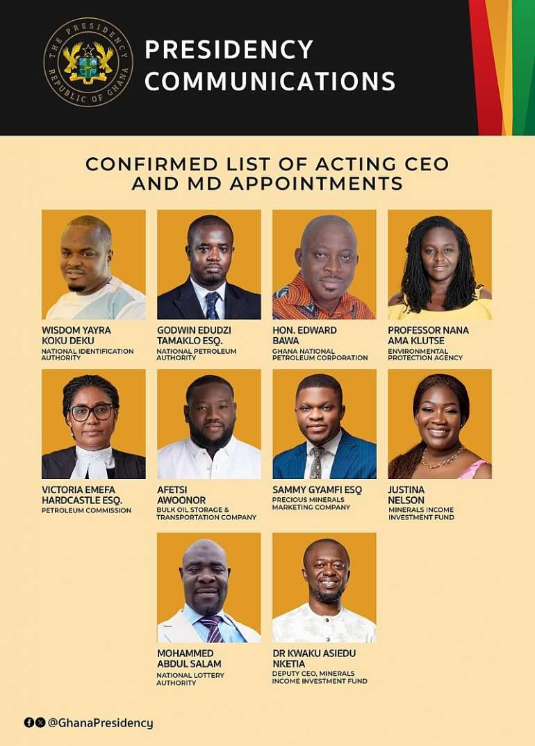 List of confirmed acting CEO and MD appointments by Mahama