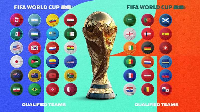 Fifa Announce Full Match Schedule For 2026 World Cup