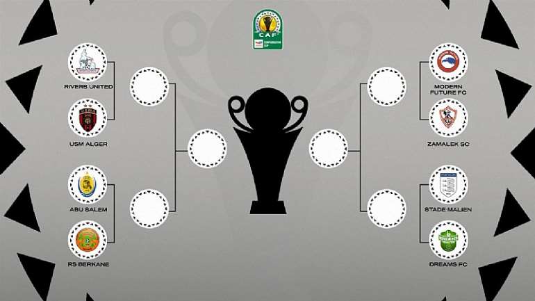 2023/24 CAF Confederations Cup: Egyptian derby headlines quarter-finals ...