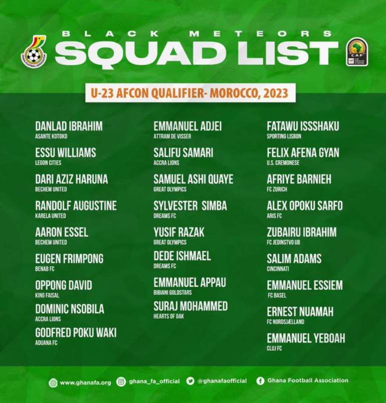 2023 CAF U-23 AFCON Qualifiers: Black Meteors arrive in Annaba for ...