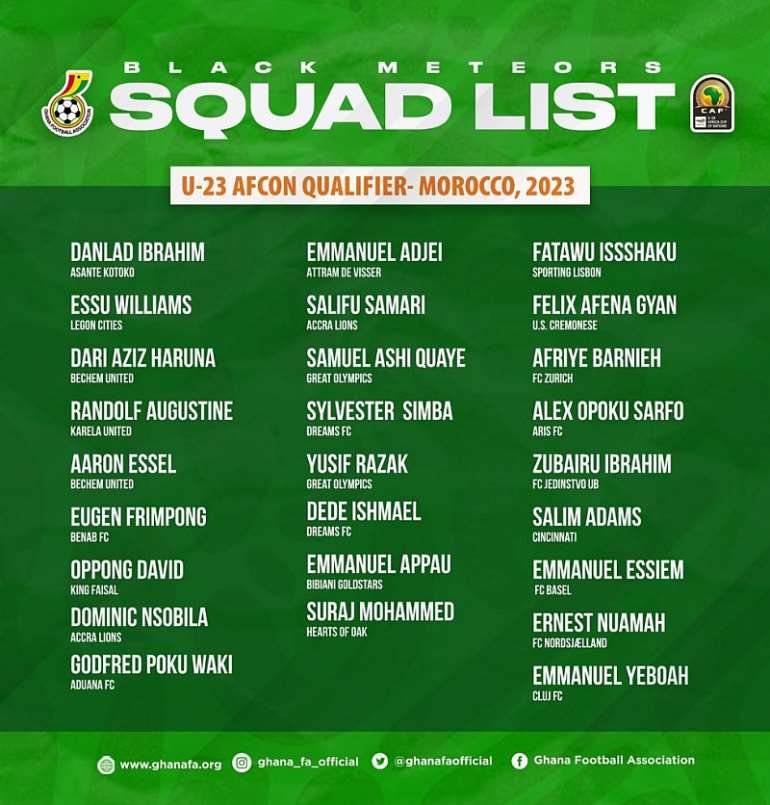 2023 U-23 AFCON Qualifiers: Ibrahim Tanko announces 26-man final Black ...