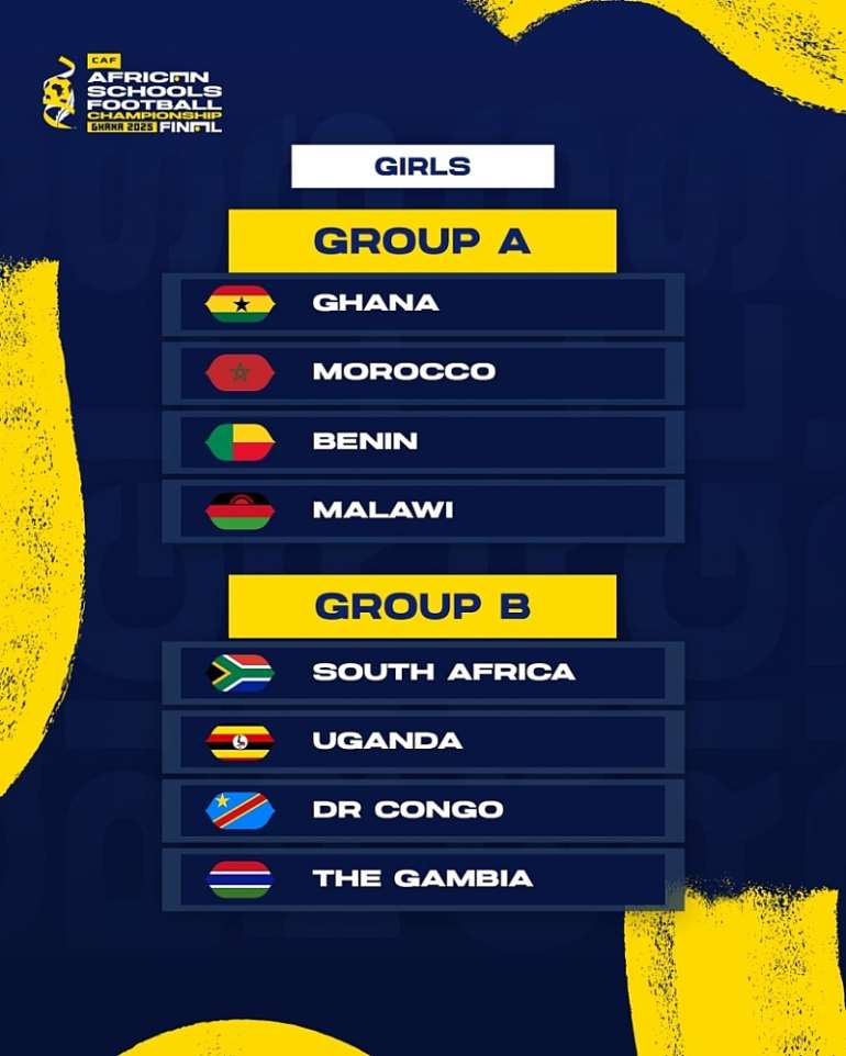 Draw for 2025 CAF African Schools Football Championship announced