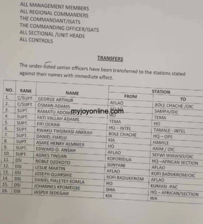 More shake up in Ghana Immigration Service