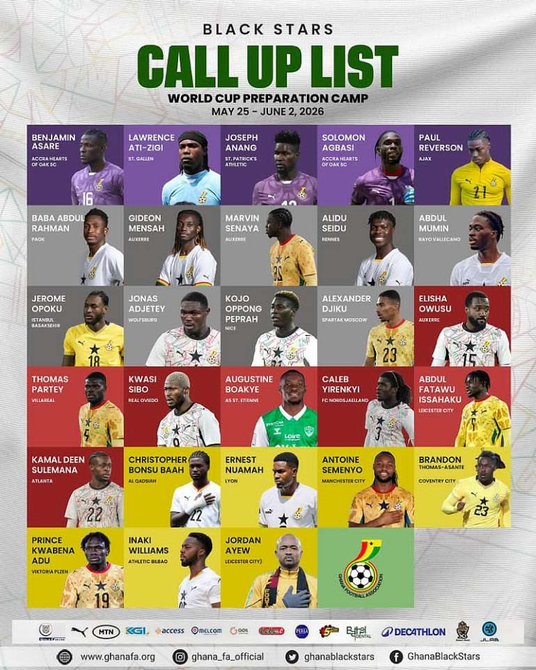 2026 World Cup: Carlos Queiroz to unveil Black Stars’ final 2026 World ...