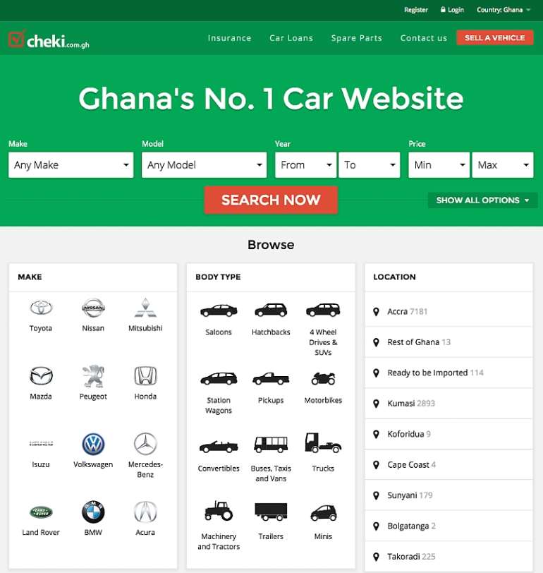 eCommerce Report: Ghana’s Top 20 eCommerce Websites