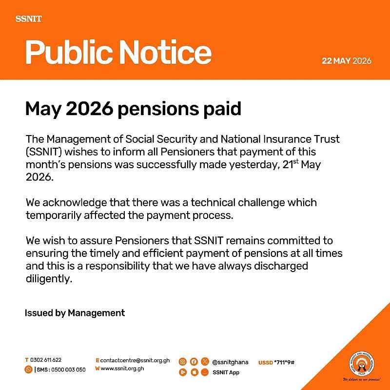 SSNIT confirms May 2026 pension payments after brief technical challenge