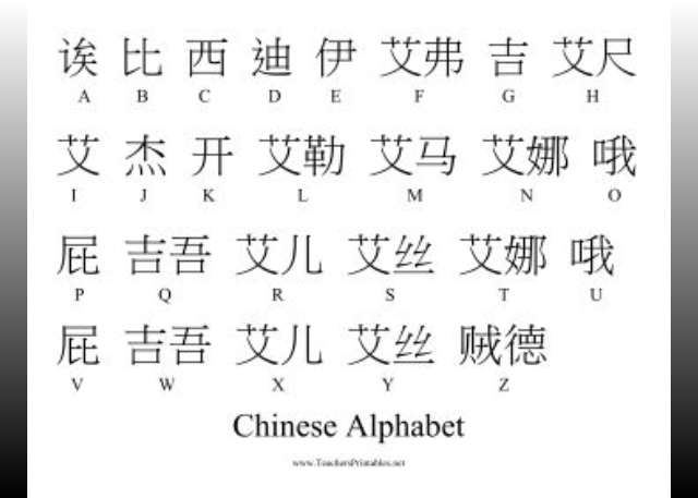 The Letters Chinese