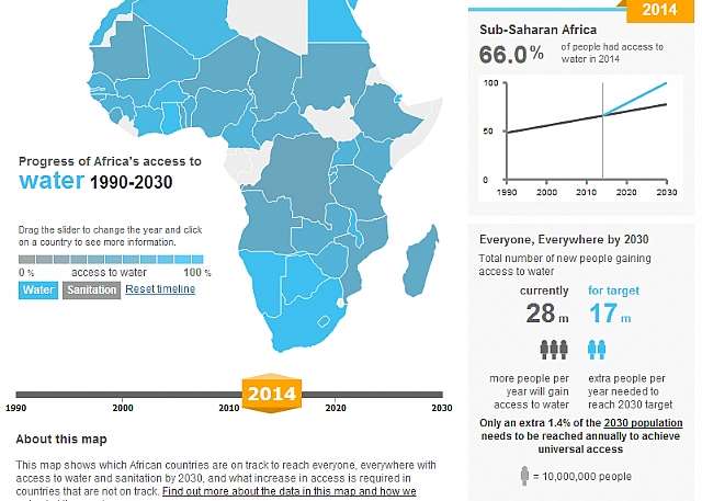 Modern Day Africa Map Africa's Cities To Triple In Size BBC News