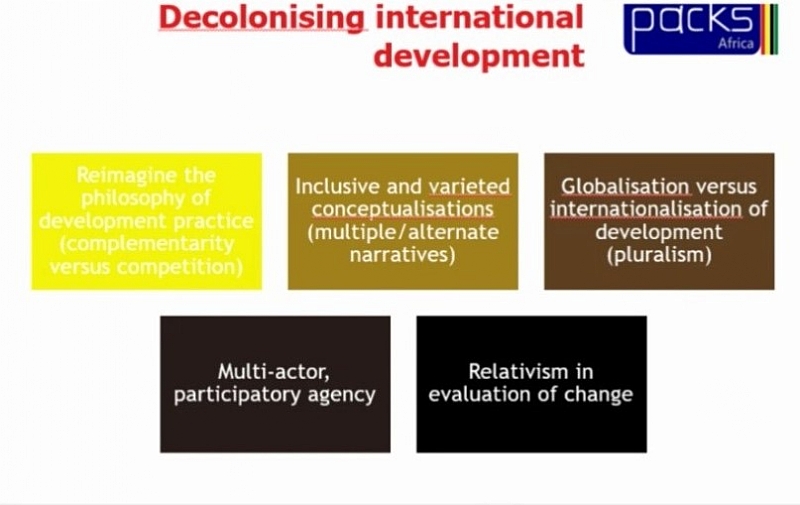 Decolonising International Development and Research – Kirchuffs Atengble