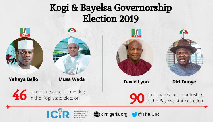 Forecasting The Turnouts And Outcomes Of The 2019 Kogi And Bayelsa ...