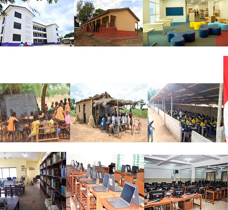 Provision Of Educational Infrastructure And Its Direct Effect On ...