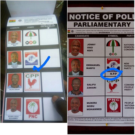 NPP Logo Missing On Ballot Papers