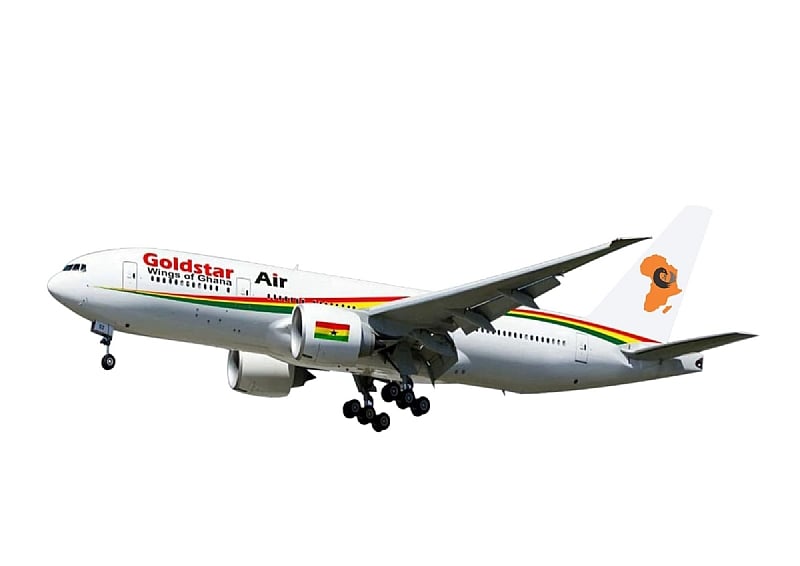 How To Manage An Airline: Strategies For Success