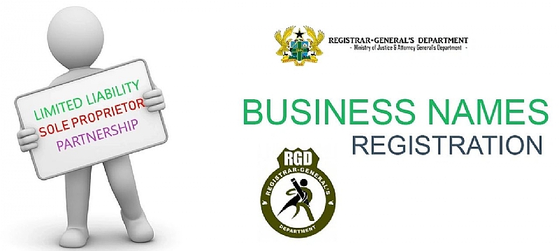 Business registration 101: What you need to know