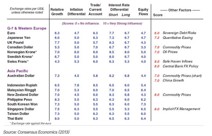 Bright Simons writes: Is talk of “losses” by GoldBod just abstract drivel?