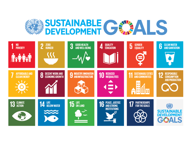 Achieving SDG 1 In Ghana; No Poverty