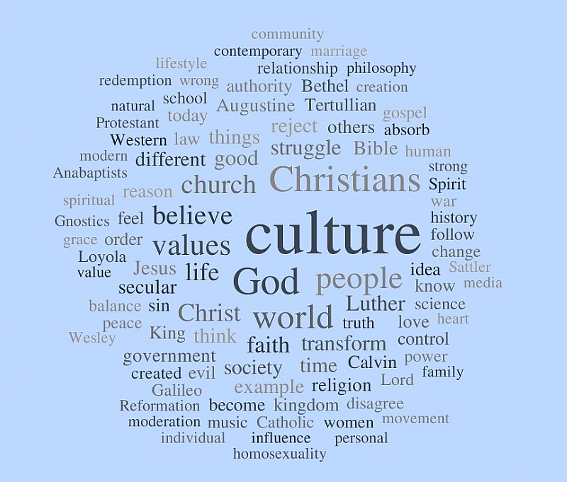 The Parallel of Today's Christian Values To Cultural Values