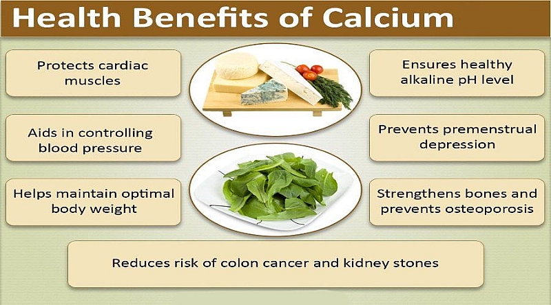 Calcium: Improves Bone Health, Cardiac function, Kidney stones ...