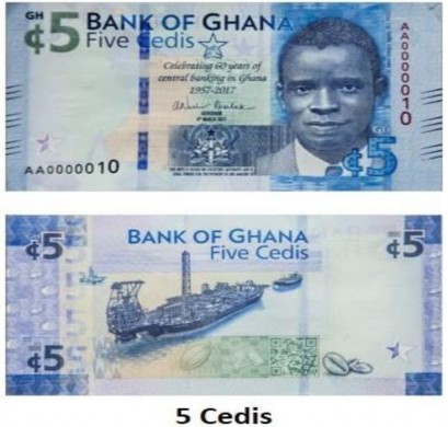 Evolution of the Local Currency: Sixty-Six Years after Independence