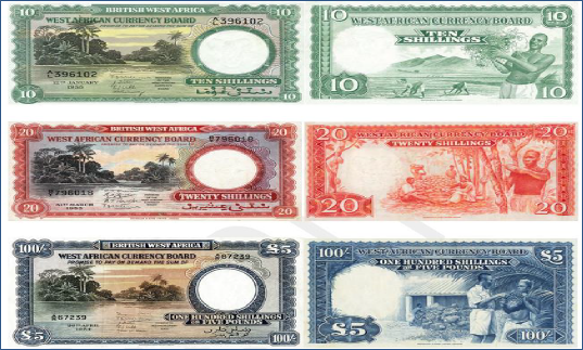 Evolution of the Local Currency: Sixty-Six Years after Independence
