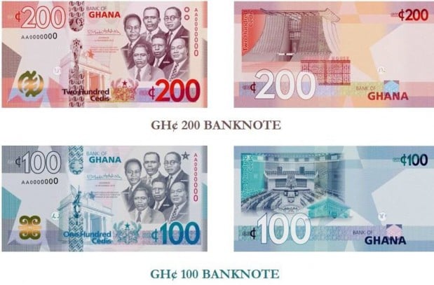 Evolution of the Local Currency: Sixty-Six Years after Independence