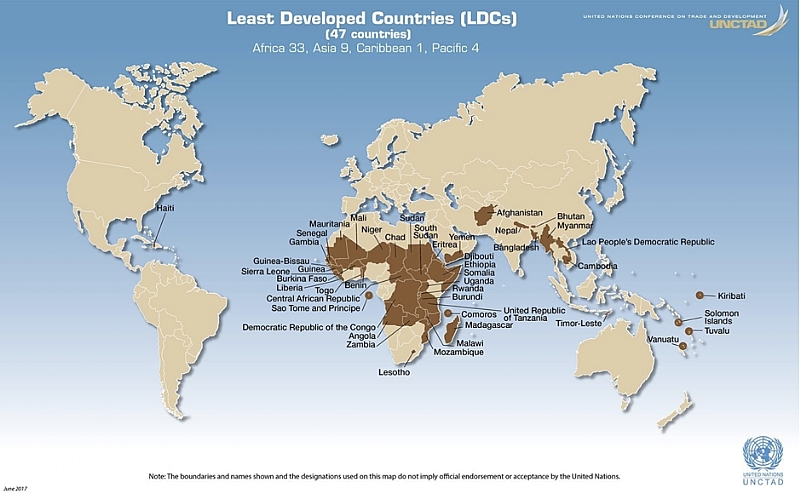 The Threat To The World’s Poorest