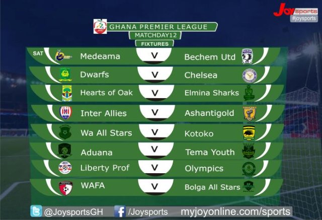 GPL: Fixtures and preview stats of week 12