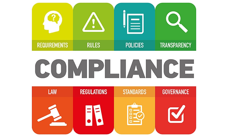 Corporate Compliance; The Cardinal Guide To Foreign Investment In The ...