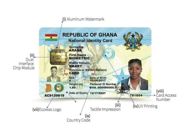 Behold Ghanacard Takes Off