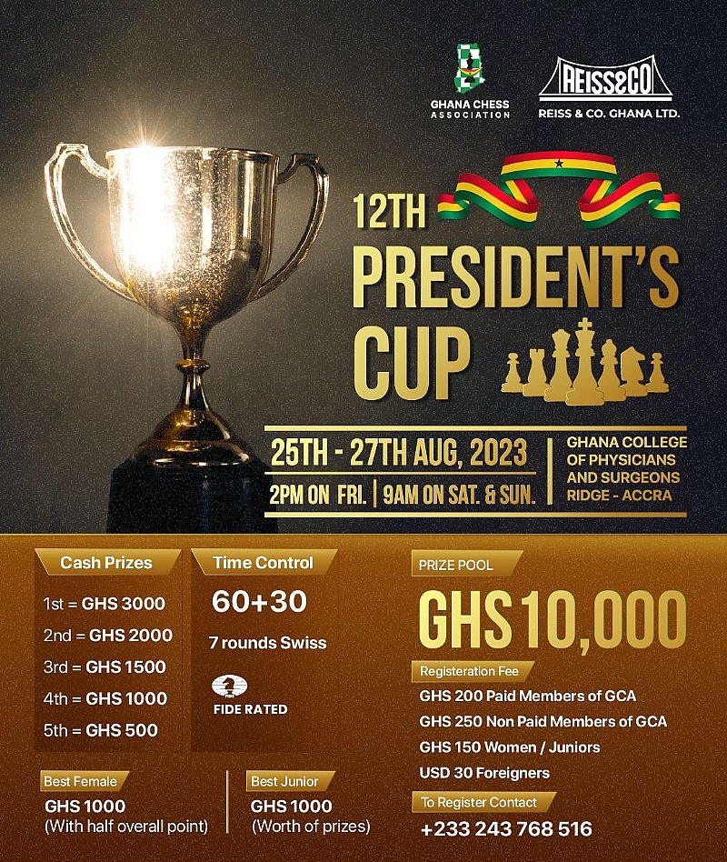 12th Chess President’s Cup Tournament from August 25 to 27