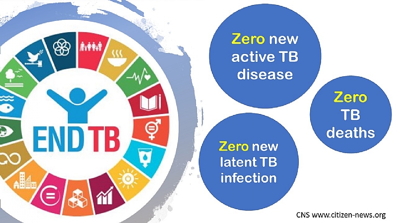 TB Is Preventable Curable Zero New Infection Zero Deaths Must Become A Reality tb-is-preventable-curable-zero-new-infection-zero-deaths-must-become-a-reality