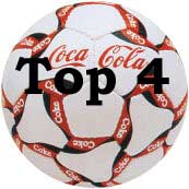 Top 4: Review of round one