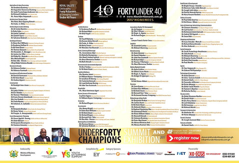 Forty Under 40 Awards Slated For 29th September