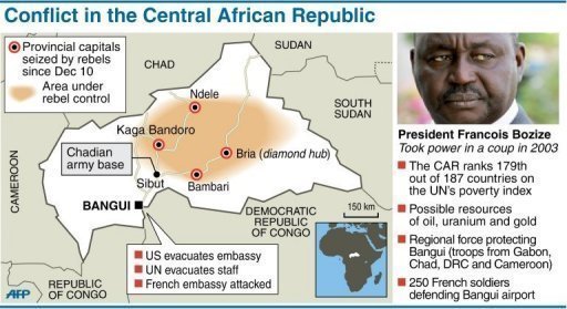 C. African rebels take new town closer to capital