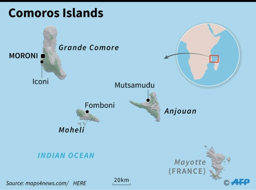 The Comoros At A Glance
