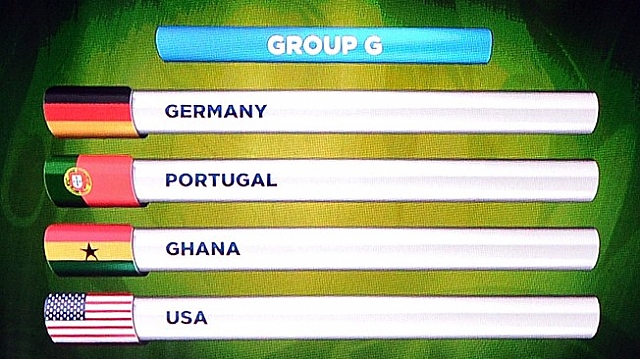 2014 World Cup Feature: Group G and why the U.S. may actually advance