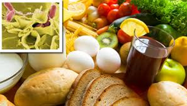 Common Foods That Cause Food Poisoning